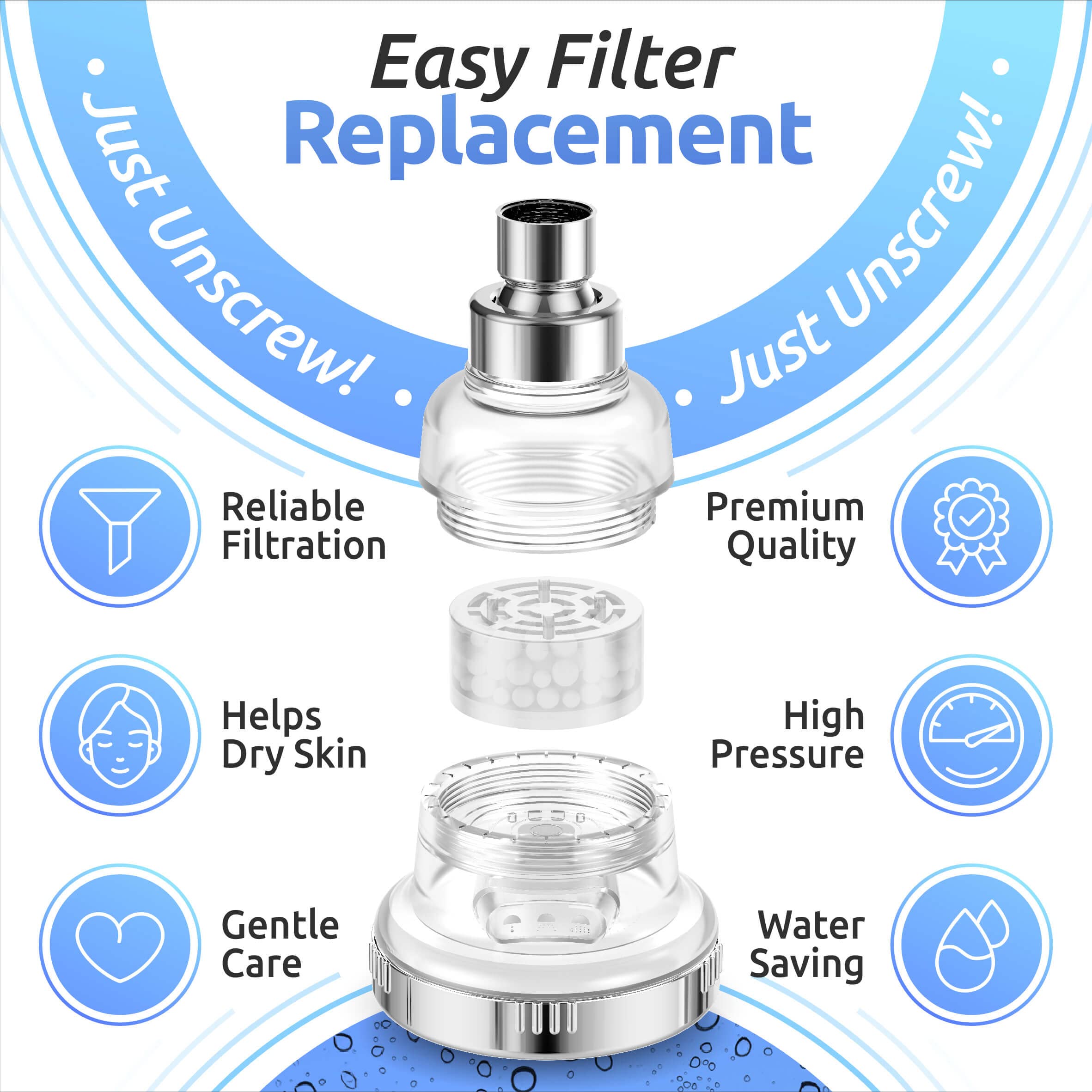 PureAction Replacement Filter Cartridge Set - Water Softener Shower Head SH388 & Luxury Filtered Shower Head SH888 - Hard Water Filter - Chlorine & Flouride Filter - Helps Dry Hair Itchy Skin - 2 Pack