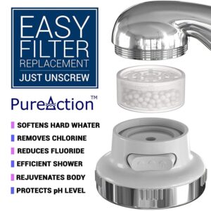 PureAction Replacement Filter Cartridge Set - Water Softener Shower Head SH388 & Luxury Filtered Shower Head SH888 - Hard Water Filter - Chlorine & Flouride Filter - Helps Dry Hair Itchy Skin - 2 Pack