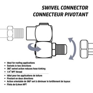 WYNNsky 1/4" NPT 360 Degree Swivel Air Hose Connector, 1/4 Inch Industrial Swivel Air Fittings