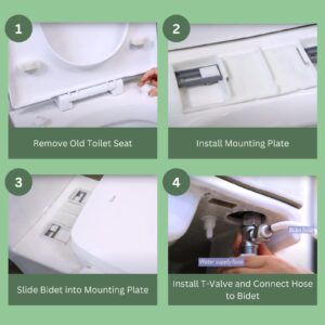 Inus N22 Electric Heated Bidet Toilet Seat Elongated, Warm Water, Smart Heated Water Luxury Bidet Toilet Seat with Kids Mode, Air Dryer, Self Cleaning, Tankless, Smart Touch Panel & Temp Control