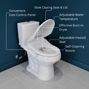 Inus N22 Electric Heated Bidet Toilet Seat Elongated, Warm Water, Smart Heated Water Luxury Bidet Toilet Seat with Kids Mode, Air Dryer, Self Cleaning, Tankless, Smart Touch Panel & Temp Control