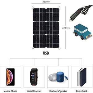 Lixada Solar Panel Charger USB Port Portable High Power Monocrystalline Solar Panel Phone USB Devices Charger & Car Battery Charging Clip Line for Cell Phone Camping RV Boat Marine - 20Watt