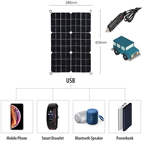 Lixada Solar Panel Charger USB Port Portable High Power Monocrystalline Solar Panel Phone USB Devices Charger & Car Battery Charging Clip Line for Cell Phone Camping RV Boat Marine - 20Watt