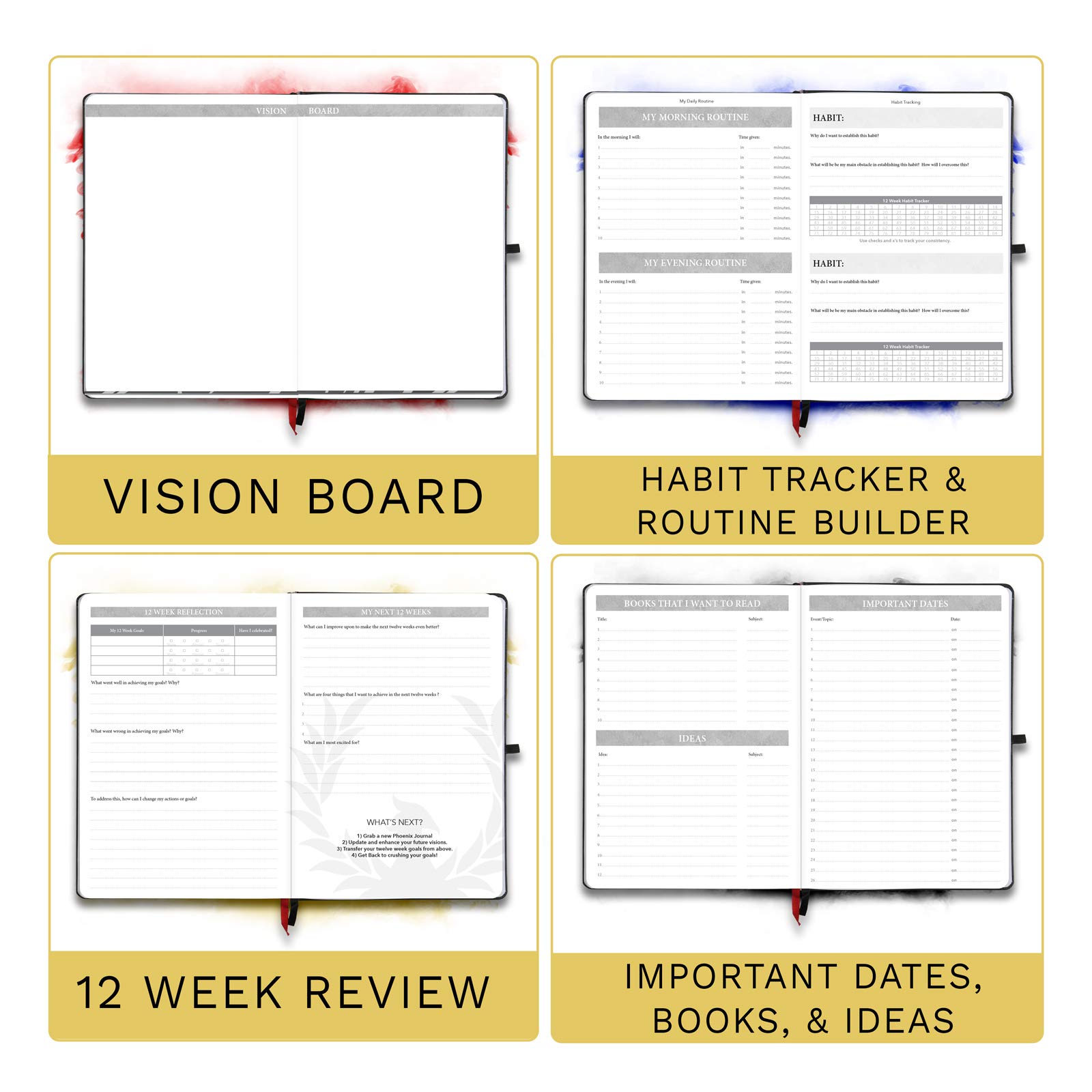 The Phoenix Planner - Best Daily Calendar and Agenda for Goal Setting, Boost Happiness and Productivity - Gratitude Journal, Habit Tracker, Quarterly Business Planner - 6 Months, Undated (Charcoal)