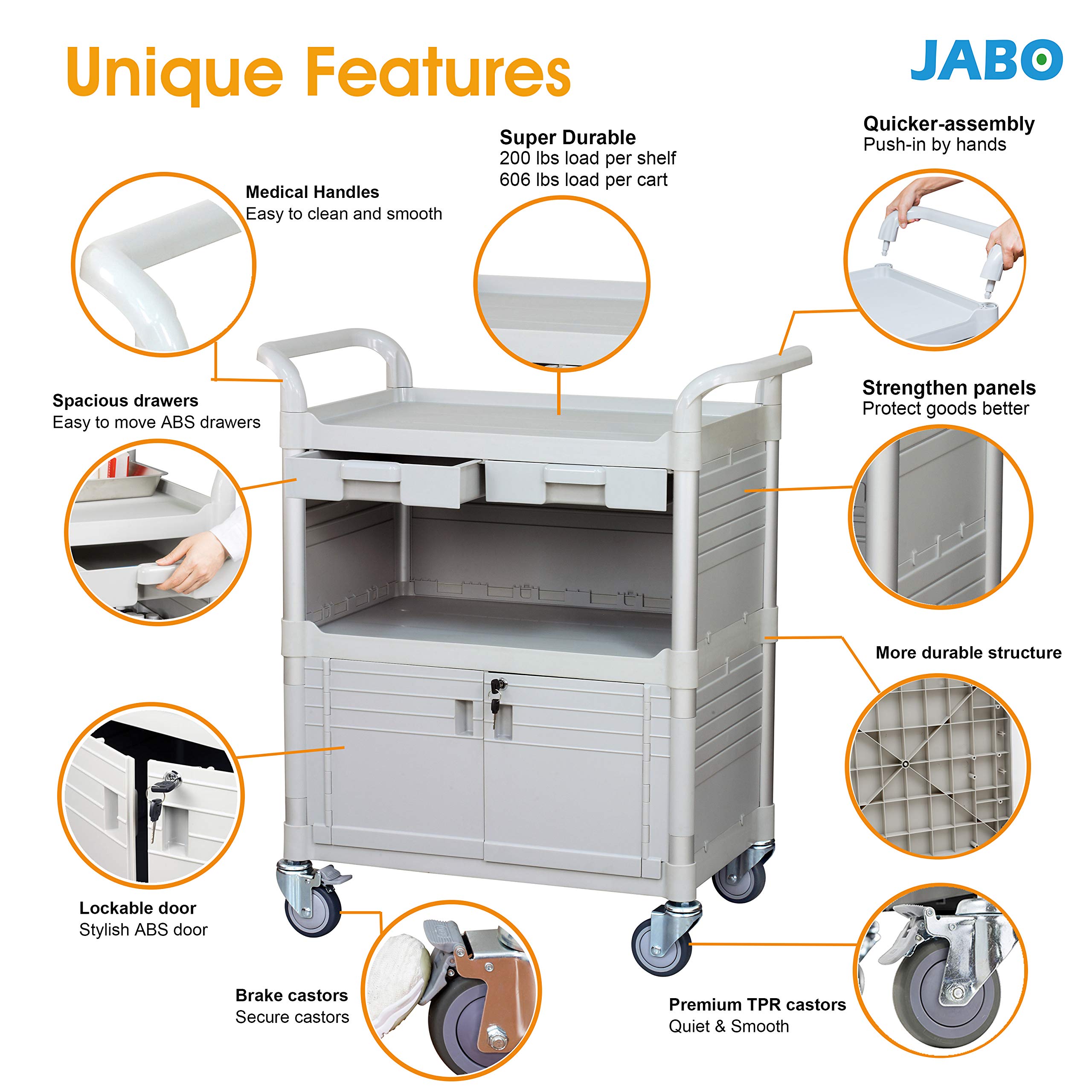 JaboEquip, Larger 3 Shelf Heavy Duty Lockable Hospital cart Medical cart, Utility Cart 606 lbs for Medical, L34.43xD19.69xH40.55 inch, Off-White (Light Grey) Color