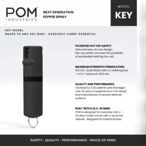 POM Pepper Spray Black Flip Top Keychain - Maximum Strength OC Spray Self Defense - Tactical Compact & Safe Design - Quick Key Release - 25 Bursts & 10 ft Range - Accurate Stream Pattern