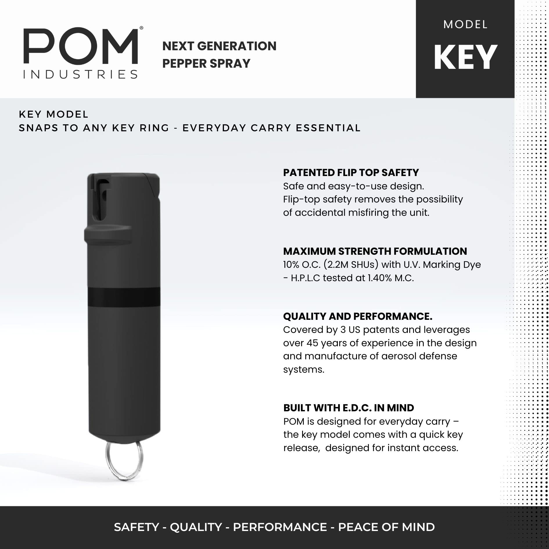 POM Pepper Spray Black Flip Top Keychain - Maximum Strength OC Spray Self Defense - Tactical Compact & Safe Design - Quick Key Release - 25 Bursts & 10 ft Range - Accurate Stream Pattern