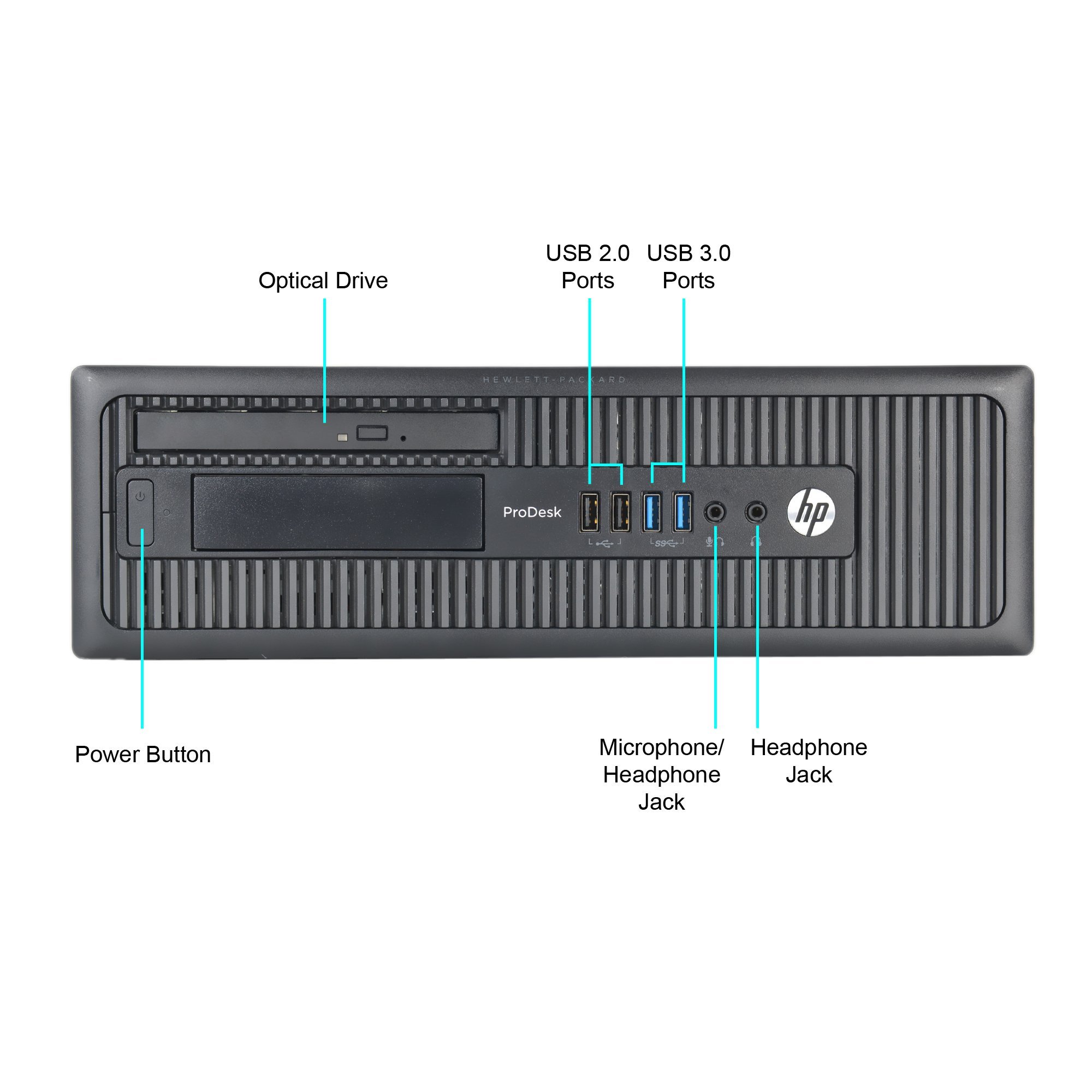 HP ProDesk 600 G1 SFF Slim Business Desktop Computer, Intel i5-4570 up to 3.60 GHz, 8GB RAM, 500GB HDD, DVD, USB 3.0, Windows 10 Pro 64 Bit (Renewed)