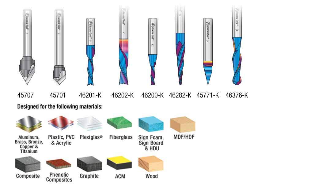 Amana Tool AMS-174 8-Pc General Purpose CNC Router Bit Collection in Wooden Box 1/4 Inch Shank