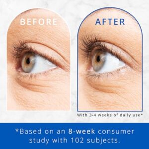 Eye Lash Enhancing Serum for Thicker, Longer Looking Lashes - neuLASH Eyelash Serum by Skin Research Laboratories - Advanced Formula Improves the Look of Natural Lash Follicles & Healthy Lash Lines