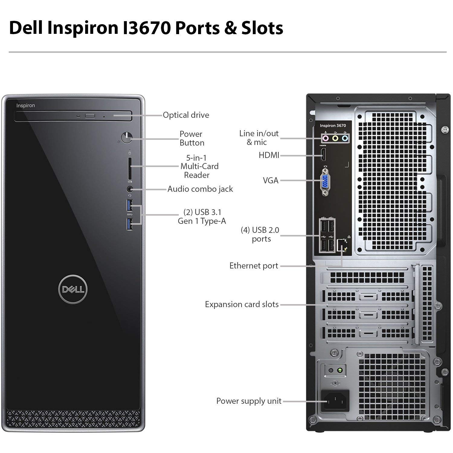 Dell Inspiron 3670 Intel Hex Core i7 8GB 1TB Windows 10 - Black