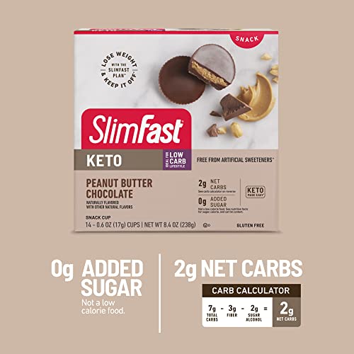 SlimFast Low Carb Chocolate Snacks, Keto Friendly for Weight Loss with 0g Added Sugar & 3g Fiber, Peanut Butter Chocolate, 14 Count Box (Packaging May Vary)