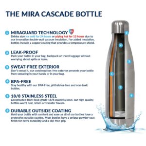 MIRA 17 Oz Stainless Steel Vacuum Insulated Water Bottle - Double Walled Cola Shape Thermos - 24 Hours Cold, 12 Hours Hot - Reusable Metal Water Bottle - Leak-Proof Sports Flask - Matte Dark Blue