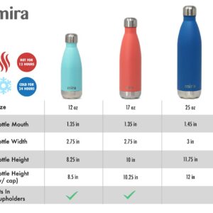 MIRA 17 Oz Stainless Steel Vacuum Insulated Water Bottle - Double Walled Cola Shape Thermos - 24 Hours Cold, 12 Hours Hot - Reusable Metal Water Bottle - Leak-Proof Sports Flask - Matte Dark Blue