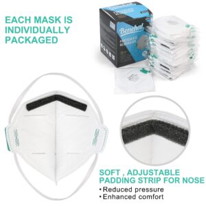 LotFancy NIOSH N95 Mask, 20PCS Particulate Respirator, N95 Face Mask for Construction, Cleaning, Disposable Air Filter Masks against Dust, Pollution, Particle, Smoke