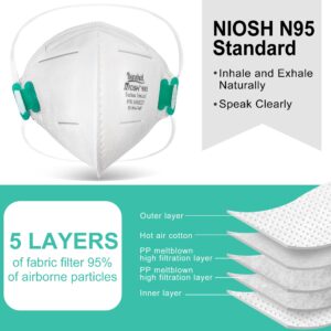 LotFancy NIOSH N95 Mask, 20PCS Particulate Respirator, N95 Face Mask for Construction, Cleaning, Disposable Air Filter Masks against Dust, Pollution, Particle, Smoke