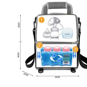 Meichoon Breast Pump Backpack Breastmilk Cooler & Insulated Baby Bottle Bag Waterproof - Portable Thermal Insulated Lunch Bag/Large Capacity Handbag/Baby Milk Freezer for Work Mommy Women XC01 Grey