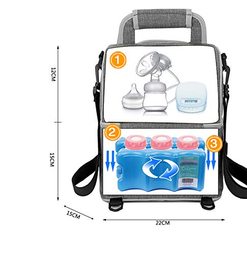 Meichoon Breast Pump Backpack Breastmilk Cooler & Insulated Baby Bottle Bag Waterproof - Portable Thermal Insulated Lunch Bag/Large Capacity Handbag/Baby Milk Freezer for Work Mommy Women XC01 Grey