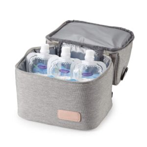 Meichoon Breast Pump Backpack Breastmilk Cooler & Insulated Baby Bottle Bag Waterproof - Portable Thermal Insulated Lunch Bag/Large Capacity Handbag/Baby Milk Freezer for Work Mommy Women XC01 Grey