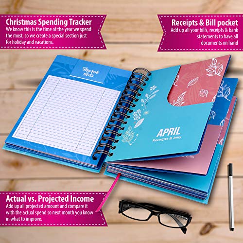 Budget Planner & Monthly Bill Organizer Book - (Non-Dated) Budget Book and Expense Tracker Notebook– Financial Planner Bundled with Cash Envelopes