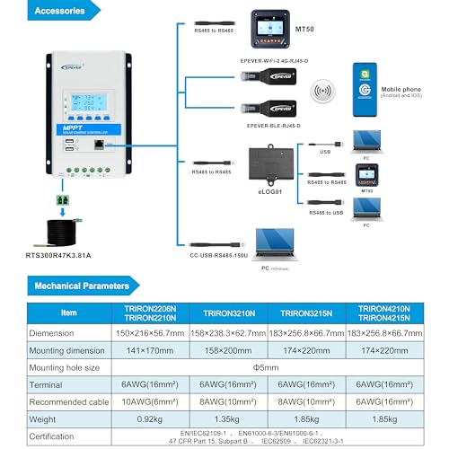 EPEVER MPPT Solar Charge Controller 30A 12V 24V Auto Max PV 100V Solar Panel Charger DS2 + UCS Intelligent Modular Regulator for Sealed AGM Gel Flooded LiFePO4 Battery (30A,Triron3210N)