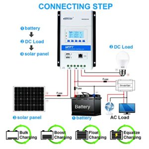 EPEVER MPPT Solar Charge Controller 30A 12V 24V Auto Max PV 100V Solar Panel Charger DS2 + UCS Intelligent Modular Regulator for Sealed AGM Gel Flooded LiFePO4 Battery (30A,Triron3210N)