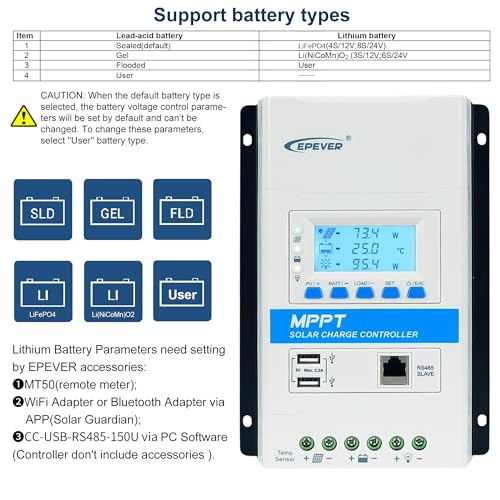 EPEVER MPPT Solar Charge Controller 30A 12V 24V Auto Max PV 100V Solar Panel Charger DS2 + UCS Intelligent Modular Regulator for Sealed AGM Gel Flooded LiFePO4 Battery (30A,Triron3210N)