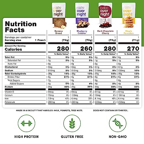 Oats Overnight - Vegan Variety Pack High Protein, High Fiber Breakfast Shake - Gluten Free, Non GMO Oatmeal Banana Bread, Blueberry Cobbler & More (8 Pack)