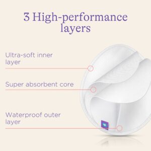 Lansinoh Reusable Nursing Pads for Breastfeeding Mothers, 4 Absorbent Washable Pads, White, Includes Mesh Wash Bag