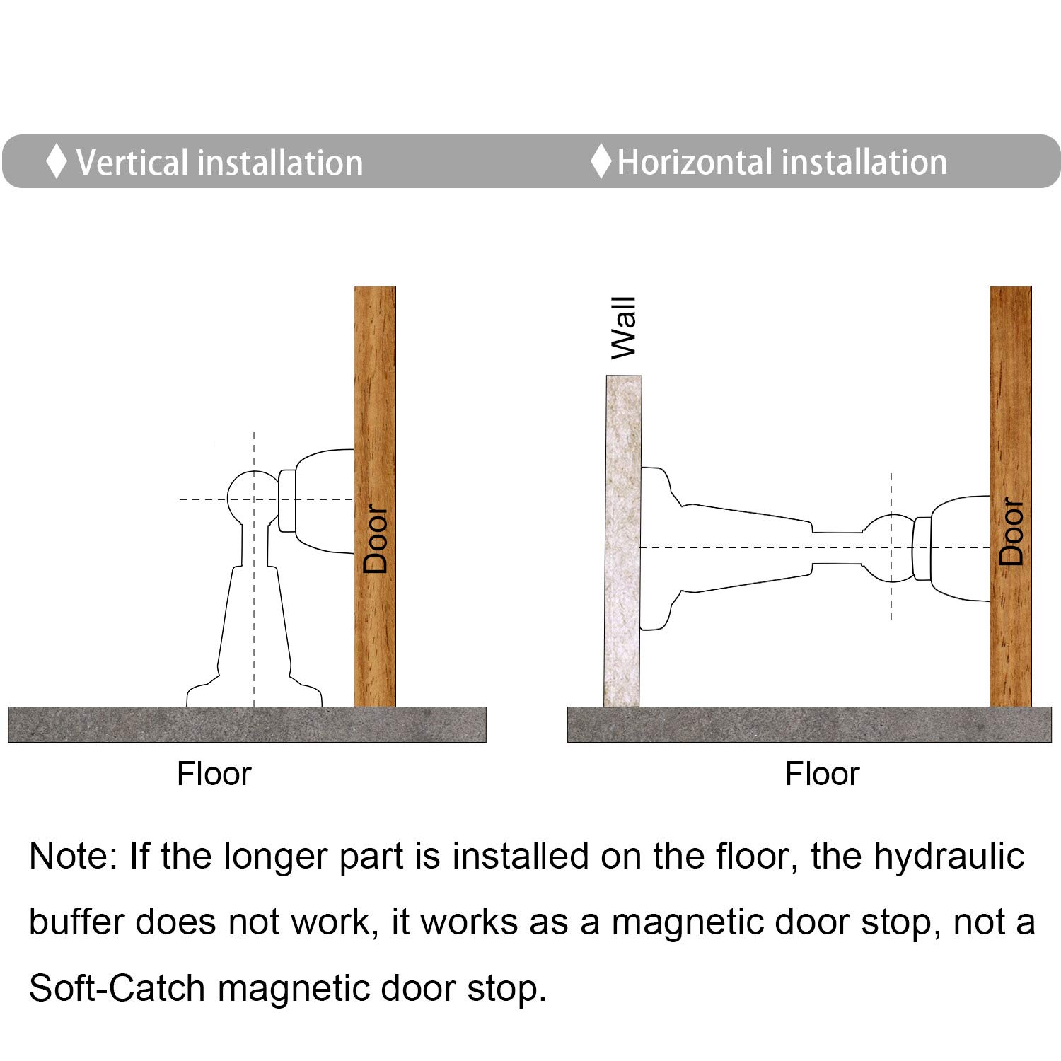 2 Pack Soft-Catch Magnetic Door Holder Magnetic Doorstops Stainless Steel Wall Mount Door Stop (2 Pack)