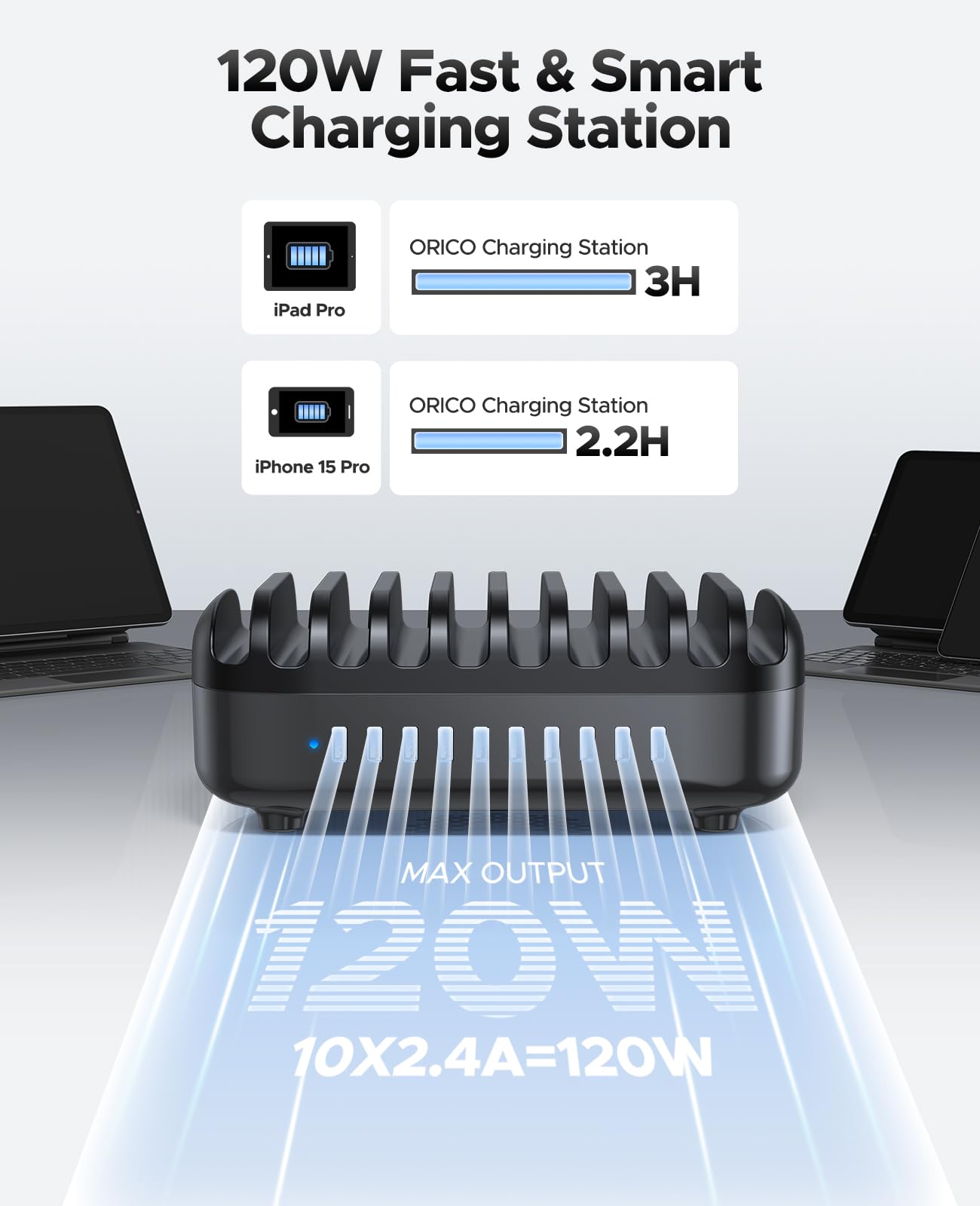 ORICO 120W Charging Station for Multiple Devices, 10-Ports USB Charging Docking Organizer Station, Multi USB Charging Station Compatible with iPad, Tablet, Kindle, Airpods and Cell Phone