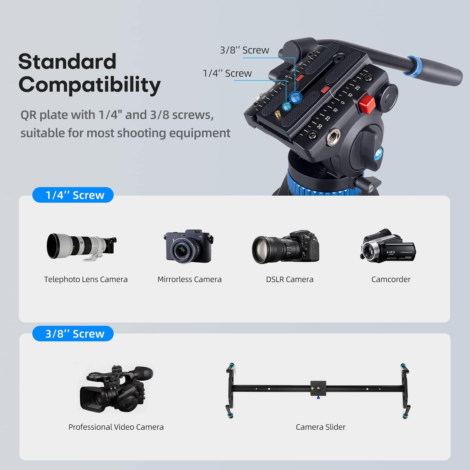 SIRUI AM-25S Video Tripod, 74.8" Professional Heavy Duty Tripod with Adjustable Damping Fluid Head for DSLR, Camcorder, Cameras, 360° Pan & +90°/-75° Tilt, Quick Release Plate, Max Load 22.0lb