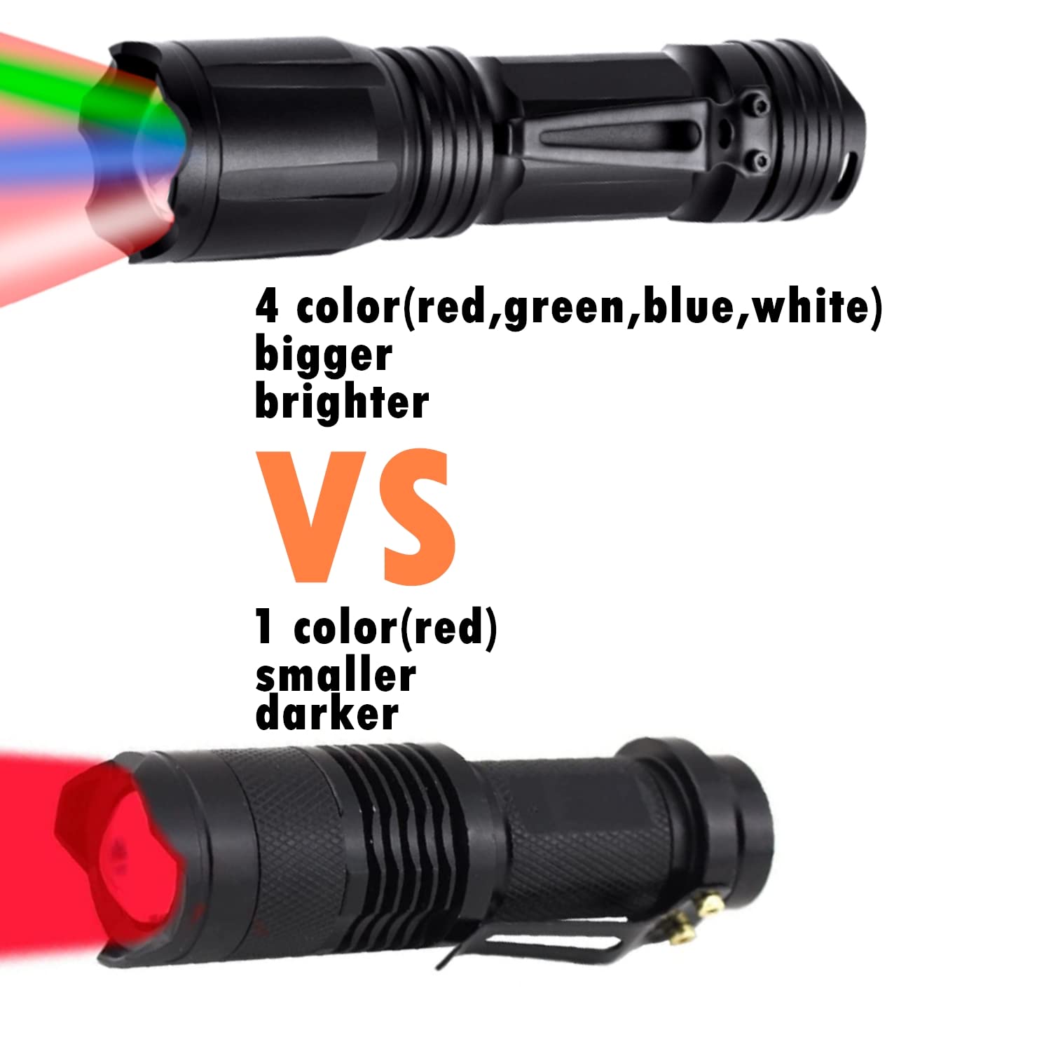 LUMENSHOOTER Upgraded Zoomable Red Flashlight, 4 Color in 1 Flash Light, Green Red Blue White Multi-Color RGBW Led with Memory for Night Vision, Fishing, Astronomy(Batteries Not Included)