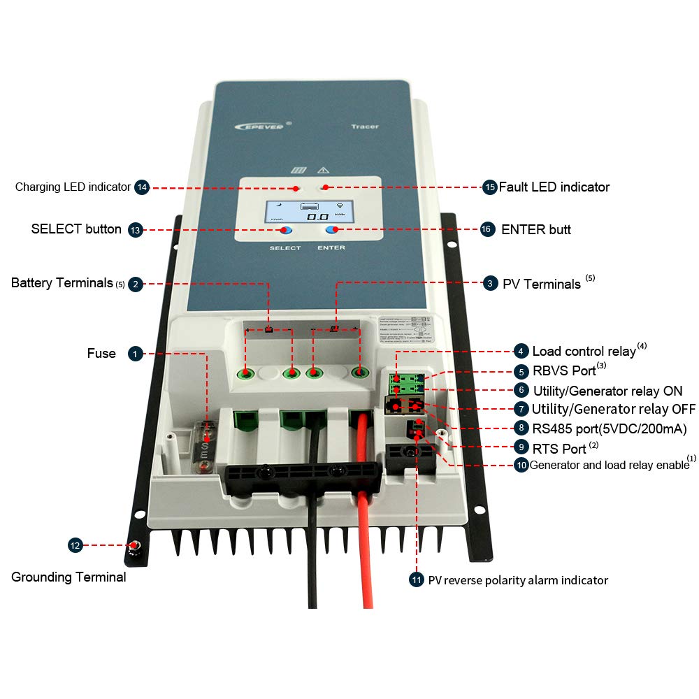 EPEVER 60A MPPT Charge Controller 48V 36V 24V 12V Auto, 60 amp Negative Ground Solar Controller MPPT Max 150V Input fit for Litium Sealed (AGM) Gel Flooded User Battery