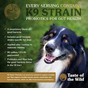 Taste of the Wild High Prairie Grain-Free Dry Dog Food with Roasted Bison and Venison for Puppies 28lb