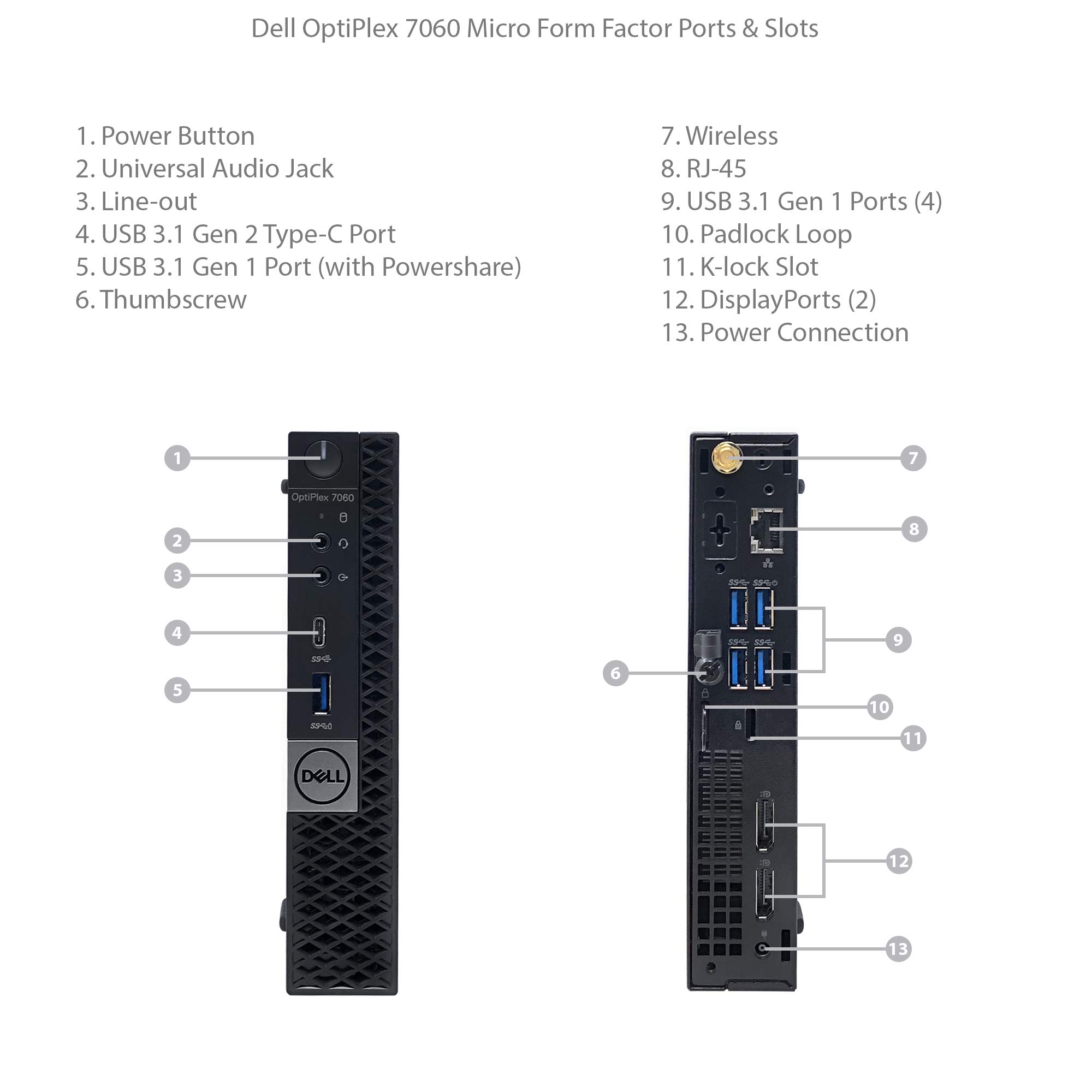 Dell Optiplex 7060 MFF Desktop - 8th Gen Intel Core i5-8500T 2.10GHz (Up to 3.5GHz), 8GB DDR4 2666MHz Memory, 256GB Solid State Drive, Intel UHD Graphics 630, Windows 10 Pro (64-bit)