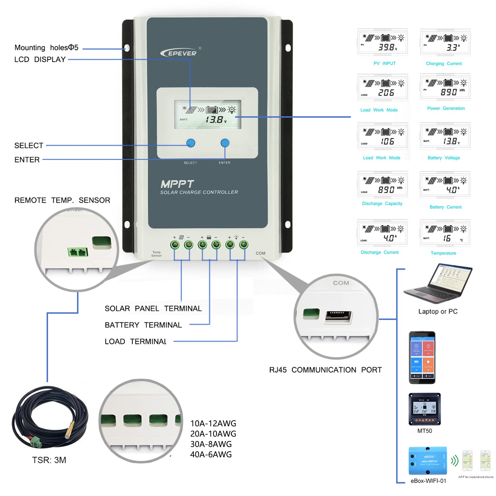 EPEVER 40amp MPPT Solar Charge Controller 12V/24V Auto, Negative Grounded 40A Solar Panel Charge Regulator w/ LCD Display for 12V/24V Gel Sealed Flooded and Lithium Battery