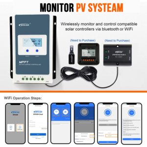 EPEVER 40amp MPPT Solar Charge Controller 12V/24V Auto, Negative Grounded 40A Solar Panel Charge Regulator w/ LCD Display for 12V/24V Gel Sealed Flooded and Lithium Battery