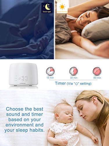 White Noise Machine, Conor High Fidelity Sound Machine for Sleeping, Baby, Office Privacy - with 24 Unique Fan & White Noise Sounds, Sleep Timer, 2 USB Charge Port