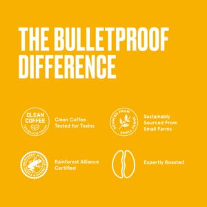 Bulletproof Breakfast Blend Light Roast Ground Coffee, 12 Ounces, 100% Arabica Coffee Sourced from Guatemala, Colombia & El Salvador