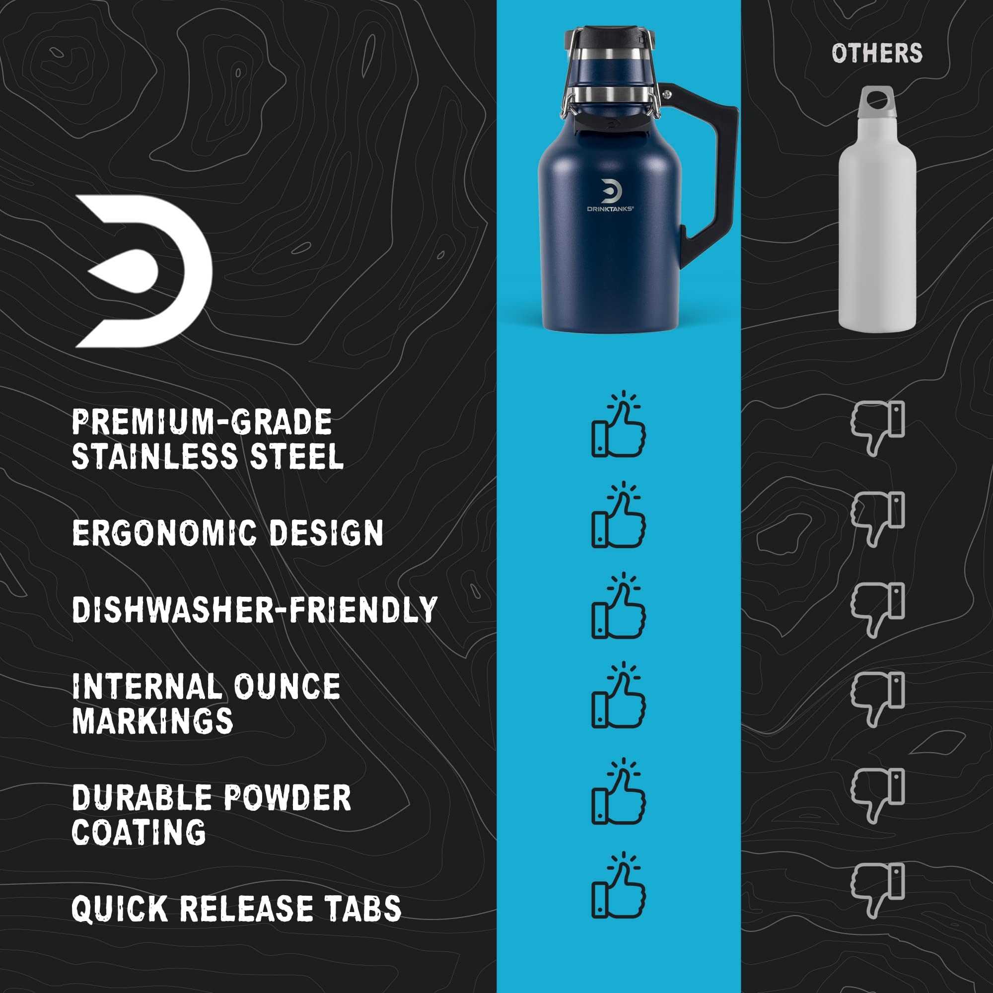 DrinkTanks Craft Growler, Passivated Stainless Steel Growlers for Beer, Leakproof and Vacuum Insulated Beverage Tumbler, Easy-to-Use Soda, Wine, or Coffee Tumbler with Handle, Storm, 32 Oz.