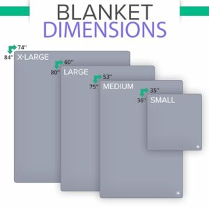 DefenderShield EMF & 5G Radiation Shielding Blanket - Viscose Made from Bamboo and Cotton - Signal Protection Cover for Beds, Couches, Pregnancy, Babies (Small - 36" x 35")