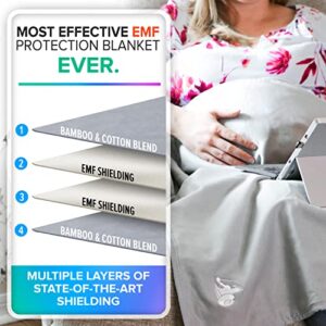 DefenderShield EMF & 5G Radiation Shielding Blanket - Viscose Made from Bamboo and Cotton - Signal Protection Cover for Beds, Couches, Pregnancy, Babies (Small - 36" x 35")