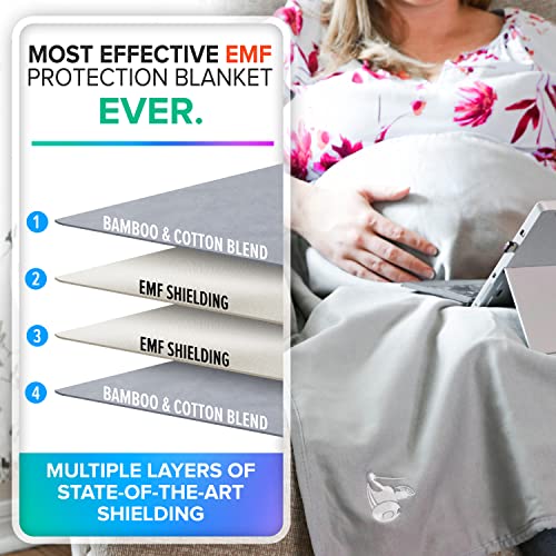 DefenderShield EMF & 5G Radiation Shielding Blanket - Viscose Made from Bamboo and Cotton - Signal Protection Cover for Beds, Couches, Pregnancy, Babies (Small - 36" x 35")