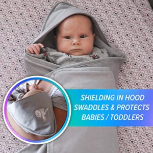 DefenderShield EMF & 5G Radiation Shielding Blanket - Viscose Made from Bamboo and Cotton - Signal Protection Cover for Beds, Couches, Pregnancy, Babies (Small - 36" x 35")