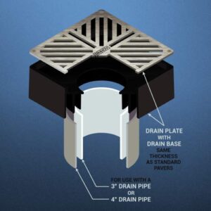 USA Made - Sinnov - 6" x 6" Premium Outdoor Modern Paver Size Drain Grate - Use with both 3" or 4" Drain Pipe, PVC or Flexible Pipe (Stainless Steel)