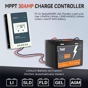 EPEVER MPPT 30A Solar Charge Controller, 30 Amp Solar Charge Regulator Mppt 12V/24V Auto Max 100V Input Negative Grounded Controller with LCD Display for Gel Sealed Flooded Lithium Battery Charging