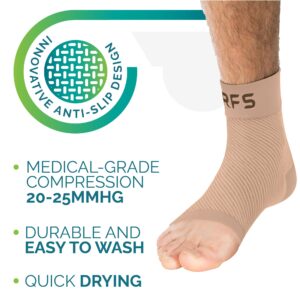 Plantar Fasciitis Compression Socks | Foot & Ankle Brace for Women & Men | Toeless Ankle Compression Sleeve for Ankle Support, Plantar Fasciitis, Night Splint, Arch & Achilles Tendonitis Relief