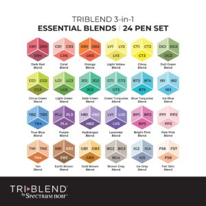 Spectrum Noir Triblend-Blendable Alcohol Marker Pens-Essential Blends-Set of 24, Multi