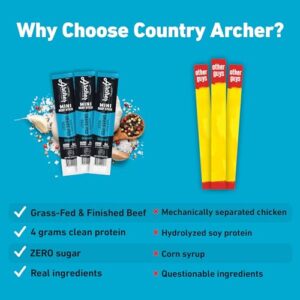 Original Mini Jerky Beef Sticks by Country Archer, 100% Grass-Fed, Gluten Free, High Protein Snacks, .5 Ounce, 28 Count